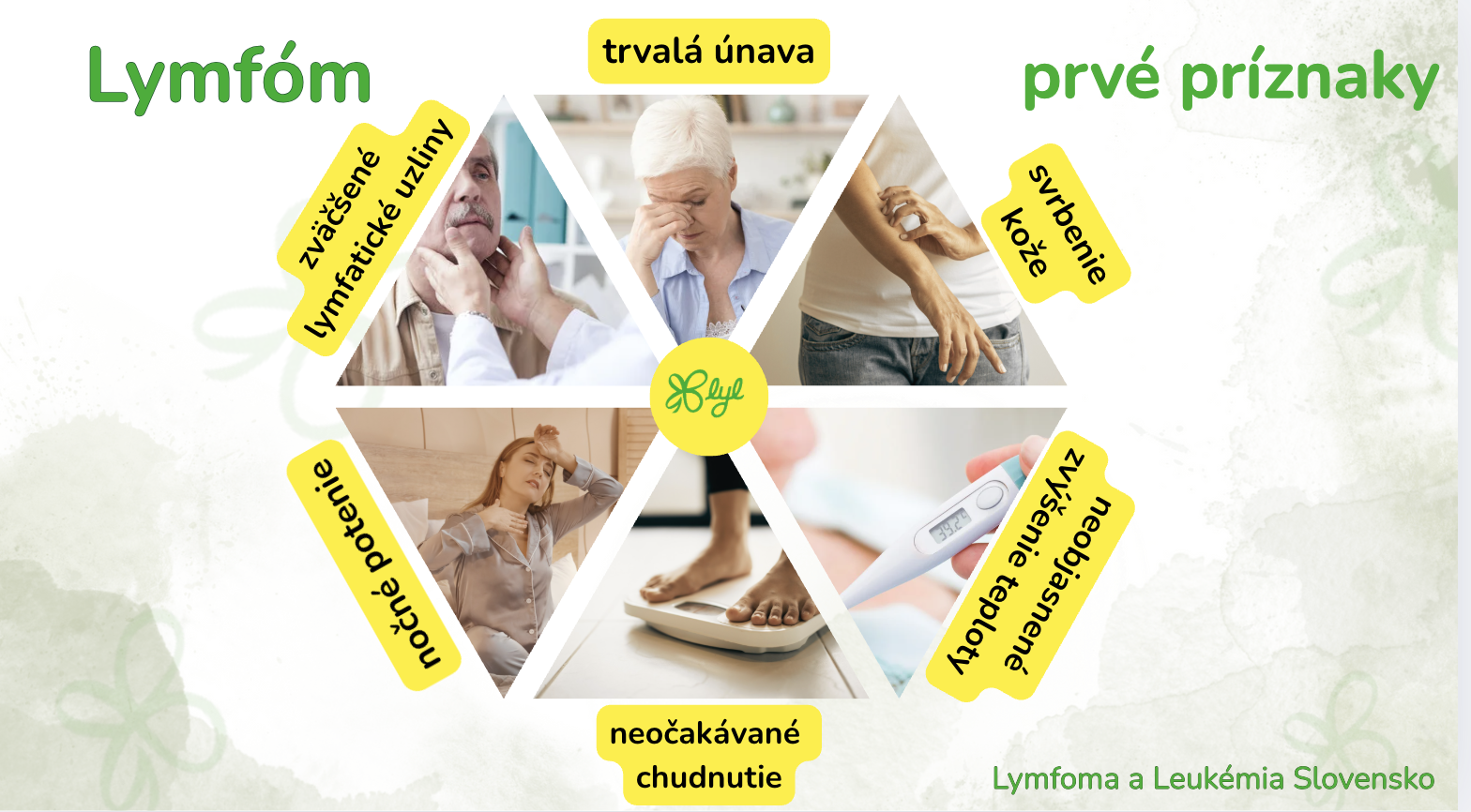 Lymfóm - Občianske združenie Lymfoma Slovensko